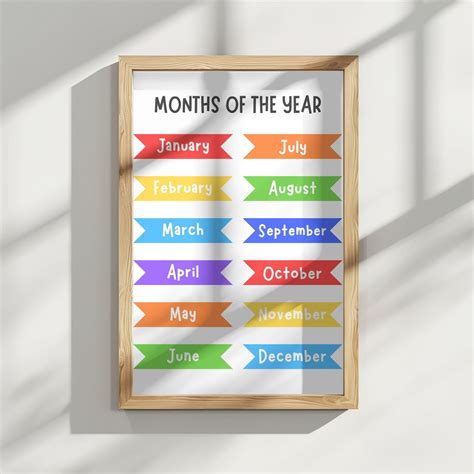 Months Of The Year Printable Educational Posters Rainbow Classroom