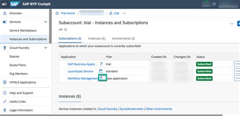 Workflow Modelling Of Mail Task In Sap Business Ap Sap Community