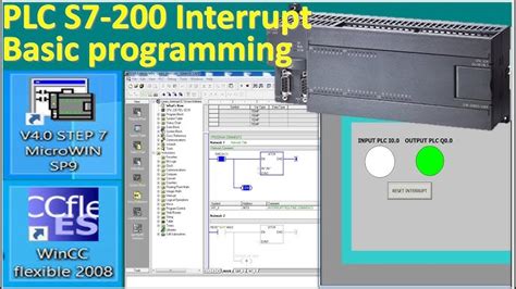 Pulse Train Outputpto Vs Pulse Width Modulationpwm 59 Off