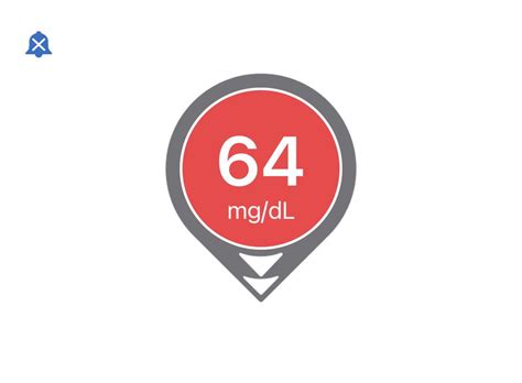 Reactive Hypoglycemia Sucks That Is All Lol Already Treated R Dexcom