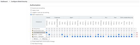 Knowledge Base Customer Support