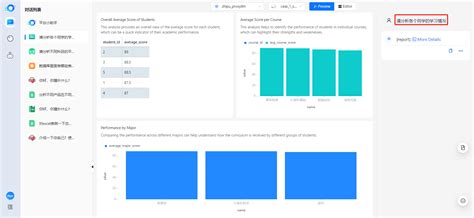 Db Gpt系列（五）：db Gpt六大基础应用场景part2db Chat Csdn博客