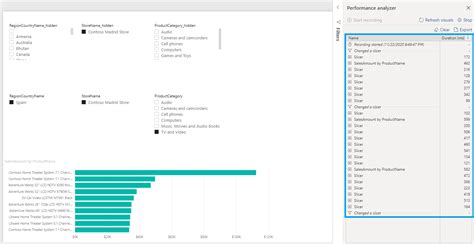 Power BI Comportamiento En Cascada De Los Filtros Visionarios