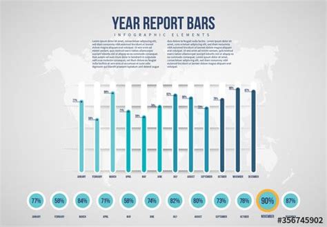 One Year Progress Bar Chart Infographic Chart Infographic Infographic Data Charts