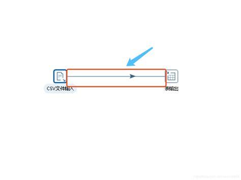 使用kettle导入csv、excel格式数据文件kettle Csv导入oracle Csdn博客