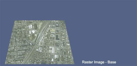 Staf Perangkaan Penang Unit GIS Seksyen Rangka Dan Pemetaan