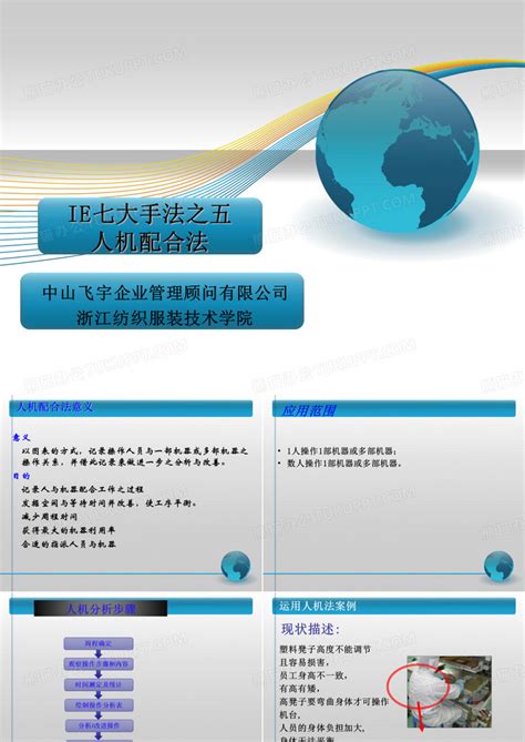 ie七大手法之五 人机配合法PPT模板下载 编号qyjgjedn 熊猫办公