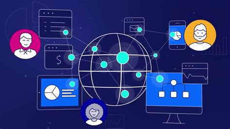 Edi Trading Partner Management And Integration Opentext