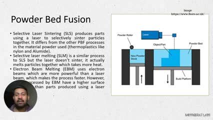 Module Section Powerpoint Slide Show Module Section December Mp Gaugehow