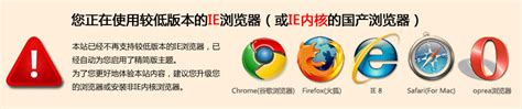 解决wordpress主题不兼容ie6又一法：使用ie6专用主题 高海鹏老师的博客