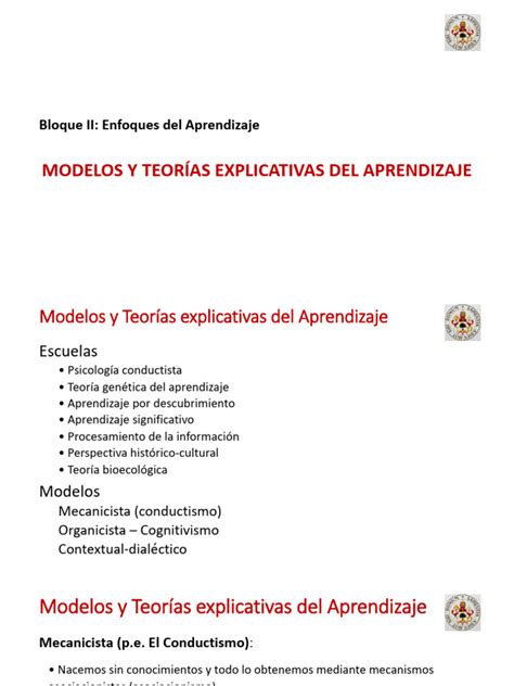 Ii Modelos Y Teorías Del Aprendizaje Pdf Aprendizaje Behaviorismo