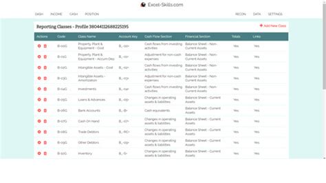 Online Management Accounts Excel Skills