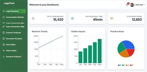 Entry 42 By Abdulmatinadekol For React Designer For Legal Tech Platform Freelancer