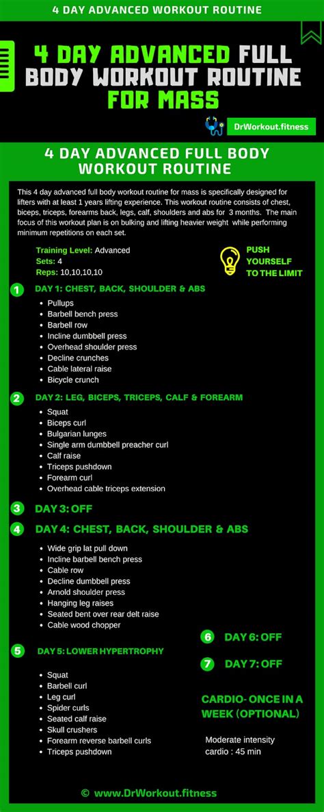4 Day Advanced Full Body Workout Routine For Mass Workout Plans For