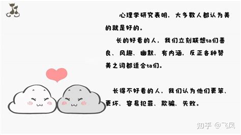 颜值即正义吗？ 知乎