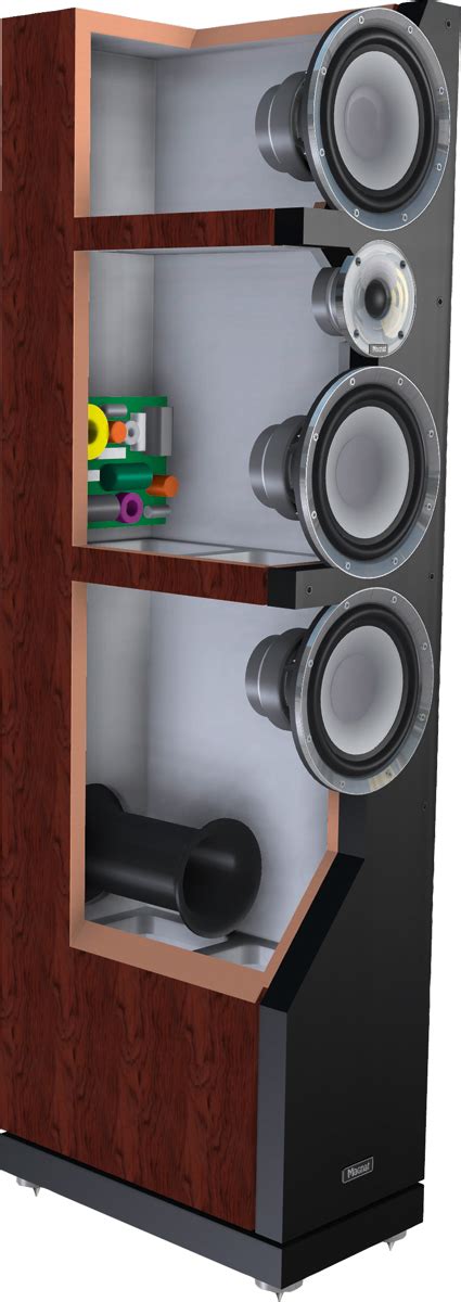 Hifi-Lautsprecher | MAGNAT Onlineshop