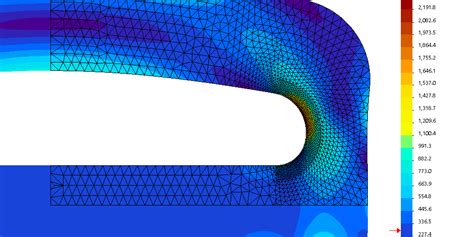 How Many Different Ways To Solve A Simulation Problem Techsavvy Engineers