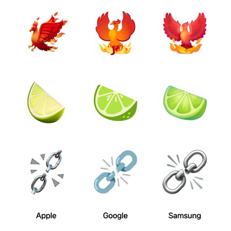 Ios 17 4 업데이트 새로운 이모지 추가 디자인 나침반