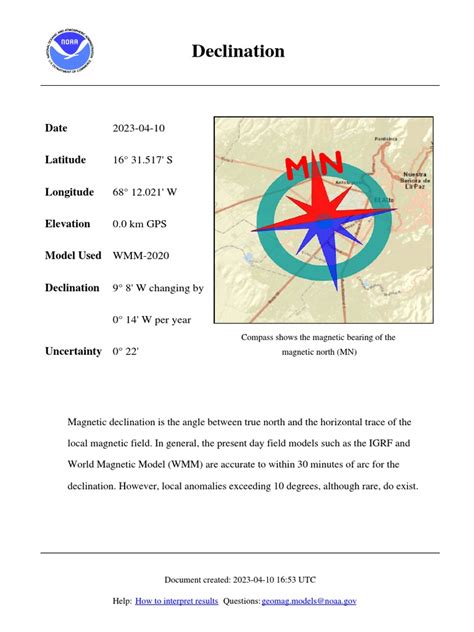 Declination Data Pdf