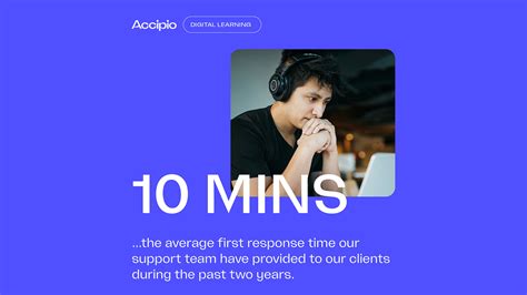 Lms Support — In Under Ten Minutes Accipio