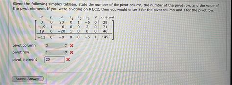 Solved Given The Following Simplex Tableau State The Number Chegg