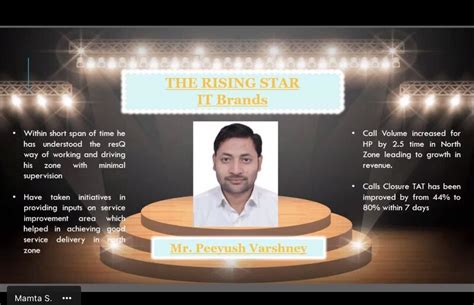 Peeyush Varshney On Linkedin I Have Received Rising Star Awards In