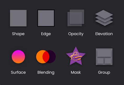 Ui 디자인 가이드 레이어 요즘it