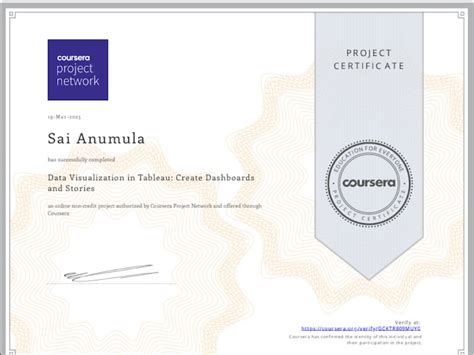 Datavisualization Tableau Dataanalytics Coursera Learning… Sai