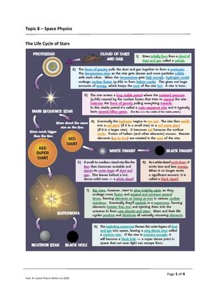 GCSE Physics Revision Notes P Particle Model Of Matter Nov Topic Particle