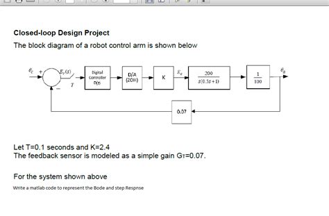 Solved Closed Loop Design Project The Block Diagram Of A Chegg