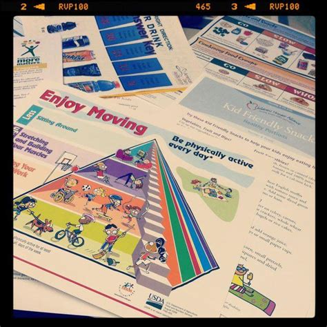 Dietetic Internship Weeks 2 And 3