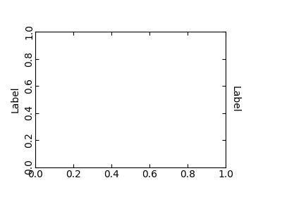 Matplotlib Pyplot Figure Matplotlib Documentation
