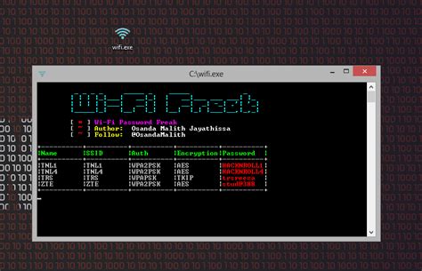 Github Osandamalith Wi Fi Freak A Tool To Recover Stored Wi Fi Passwords