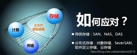 浅谈分布式存储与传统存储之间的区别和关系分布式存储与传统存储区别 Csdn博客