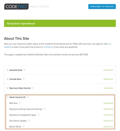 Monitoring And Diagnostics Codetwo Email Signatures For Office 365