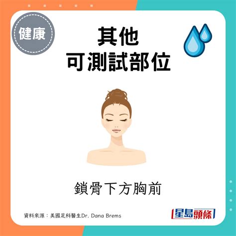 酷熱高溫易中暑 醫生教3秒自測缺水風險 竟要捏身體4部位？ 星島日報