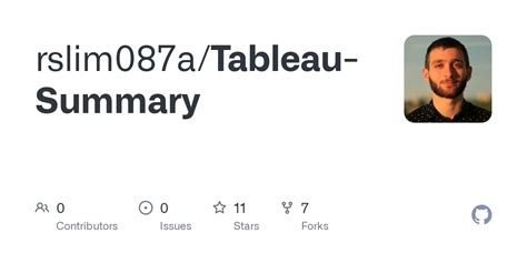 Github Rslim087atableau Summary