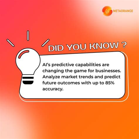 Mohit Joshi On Linkedin Ai Business Prediction Innovation Solution