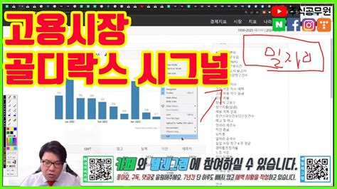 고용시장 골디락스 시그널 Youtube