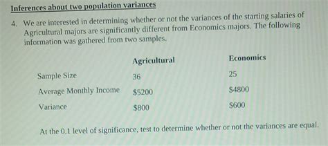 Solved Inferences About Two Population Variances We Are Chegg