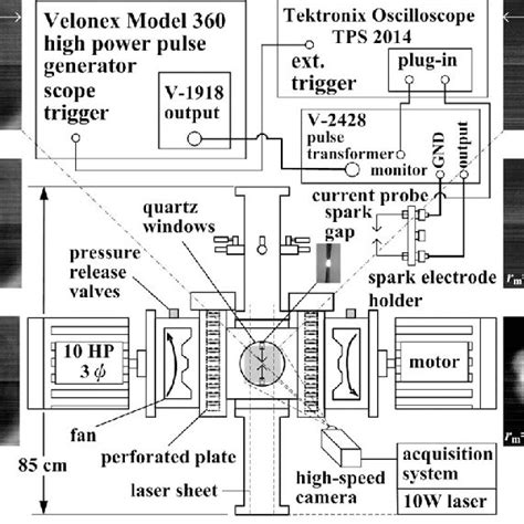 Typical Voltage And Current Waveforms In A Spark Gap Of 26 Mm