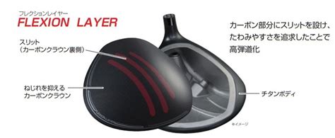 【楽天市場】bridgestone 2023 B2ht Driver ブリヂストン B2ht ドライバー Ag33 アンチグラビティ メーカー