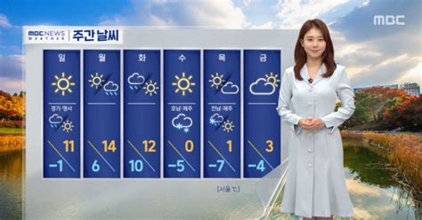 날씨 중서부·전북 5mm 안팎 비‥주말 찬 바람 불고 추워져