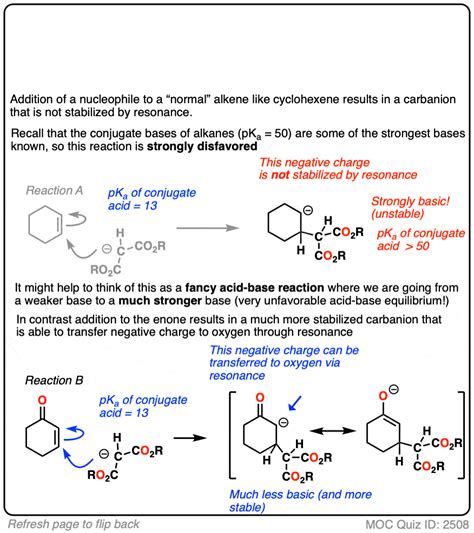 The Michael Addition Reaction And Conjugate Addition Master Organic