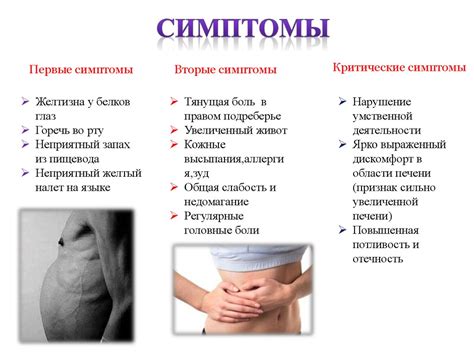 Цирроз печени презентация онлайн