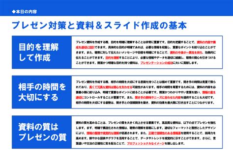 わかりやすいプレゼン資料とわかりにくい資料を比較説明 Office Yourdesign