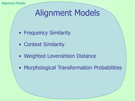 Ppt Minimally Supervised Morphological Analysis By Multimodal