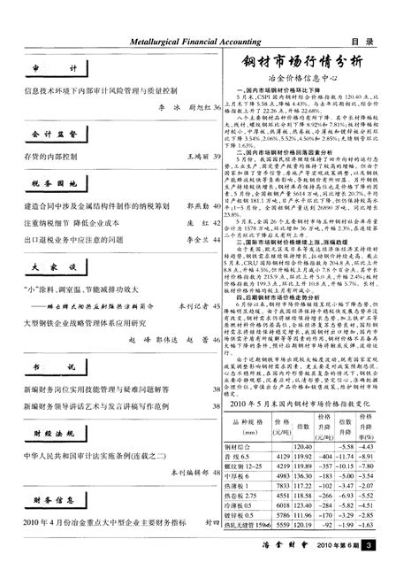 钢材市场行情分析 word文档在线阅读与下载 免费文档