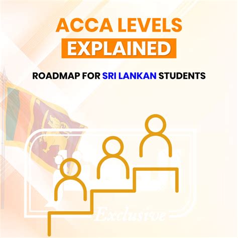 Acca Levels Explained A Complete Roadmap For Sri Lankan Aspirants