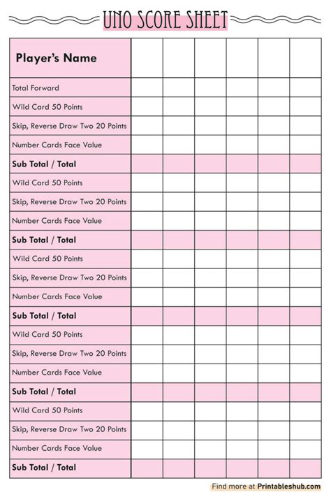 Free Printable UNO Scoresheet Scorecard Template PDF Also Included